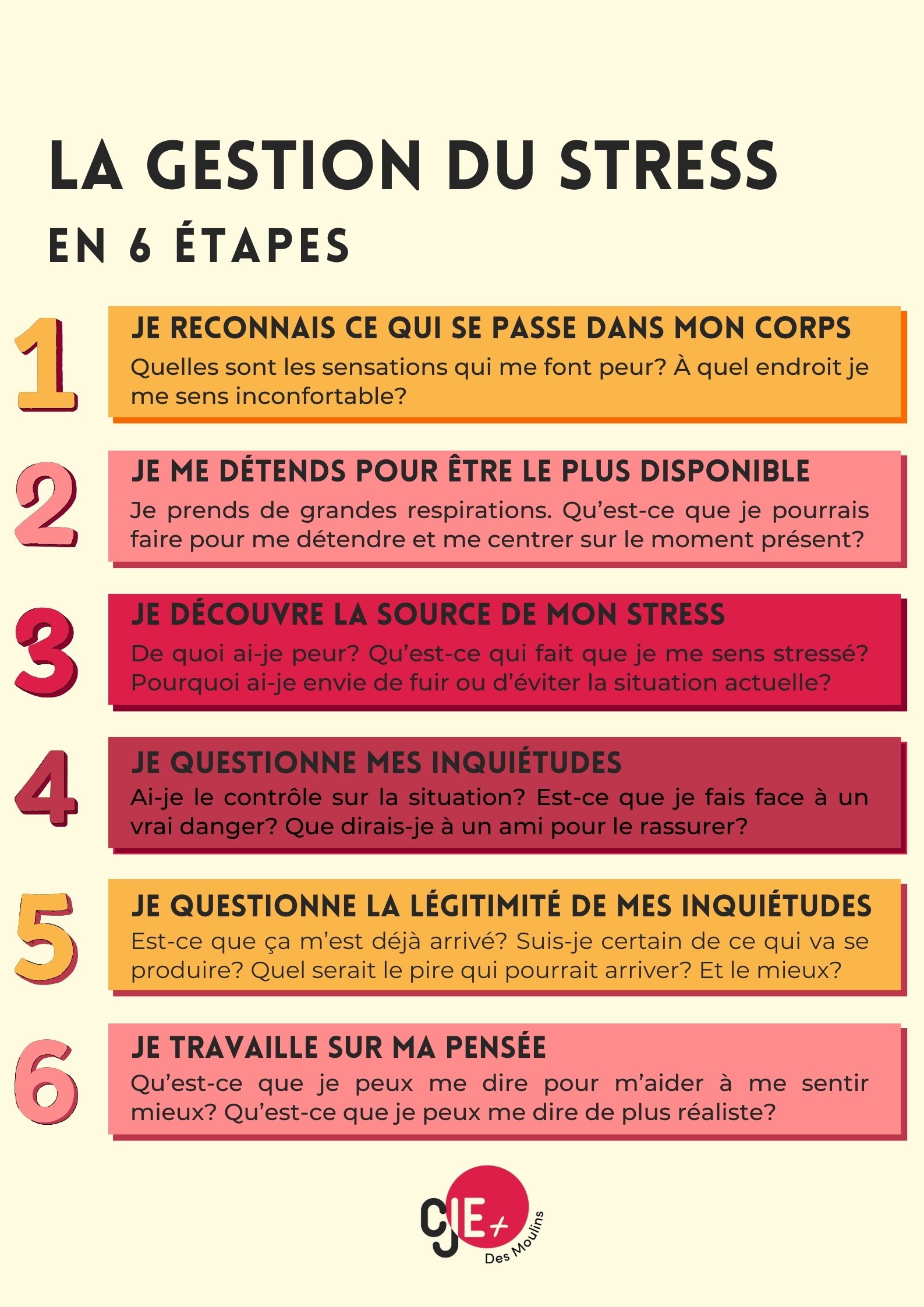 LA GESTION DU STRESS EN 6 ÉTAPES | CJE des Moulins